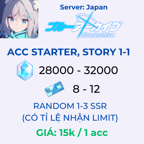 Blue Archive - HM Alter Shop